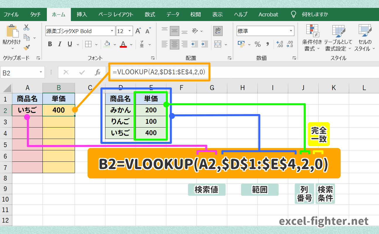 【VLOOKUP関数の使い方】Excelで特定の文字に対応する値を表から抽出する方法 | excel-fighter.net